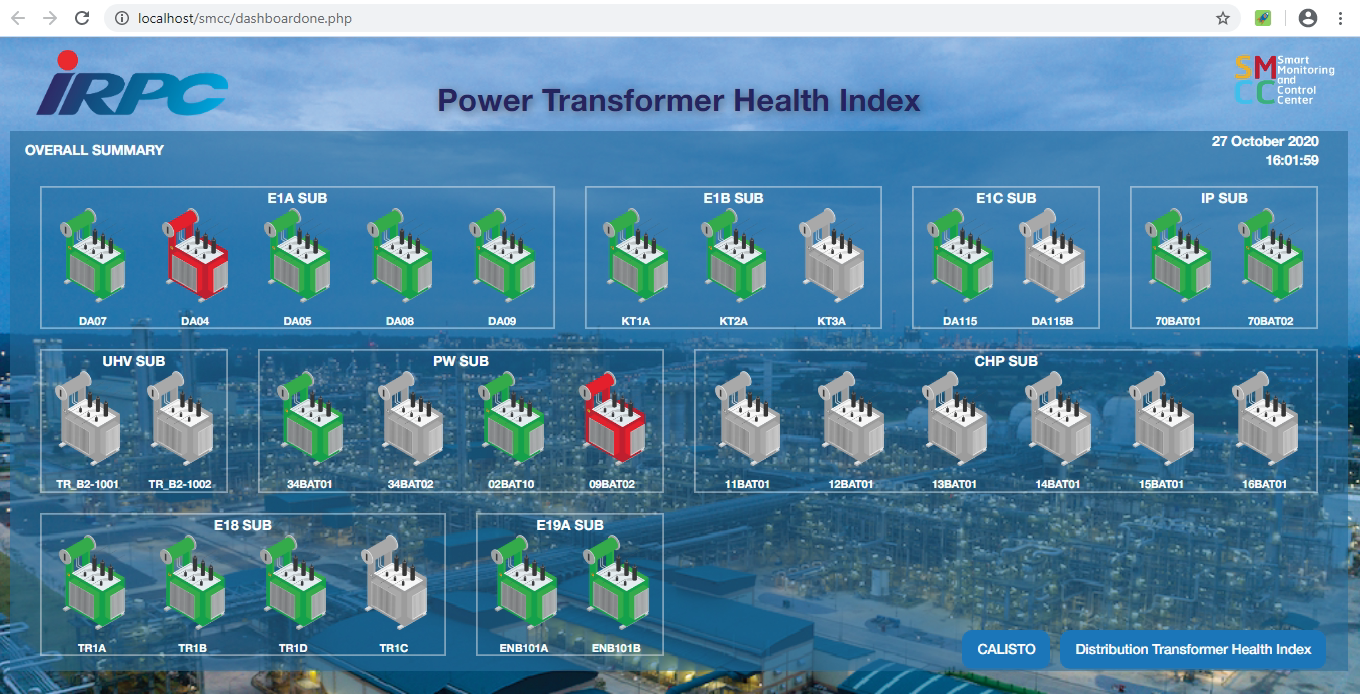 About Us - Matrix Industrial Technology